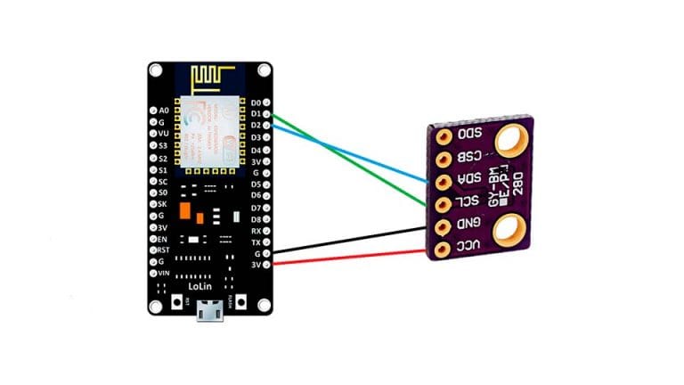 ESP32 BMP280 Guide (2026): I2C, ESPHome & Home Assistant